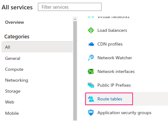 How To Create Router Tables In Microsoft Azure Hackerxone