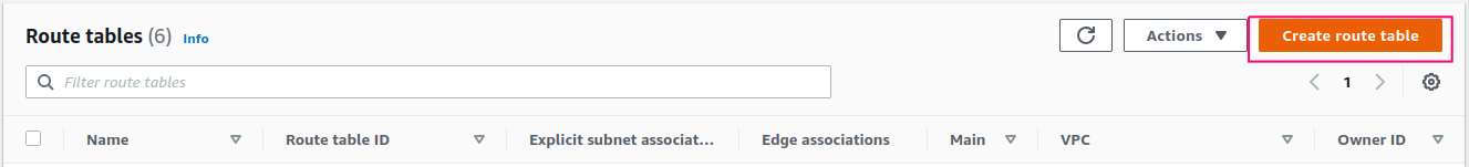 How to Create & Configure Route Table on Amazon Web Service(AWS ...