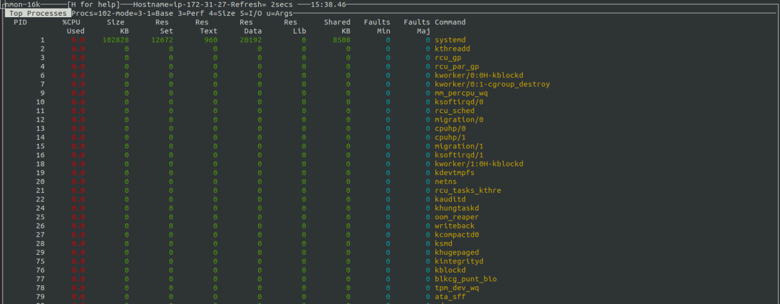 Step By Step Guide To Install Nmon Monitoring Tool On Ubuntu 2004 Lts Hackerxone