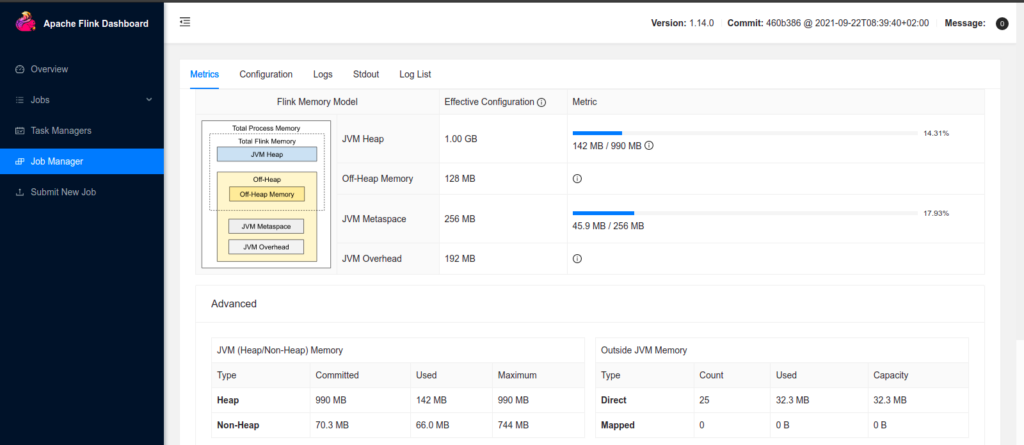 5 Steps to Setup Apache Flink on Ubuntu 20.04
